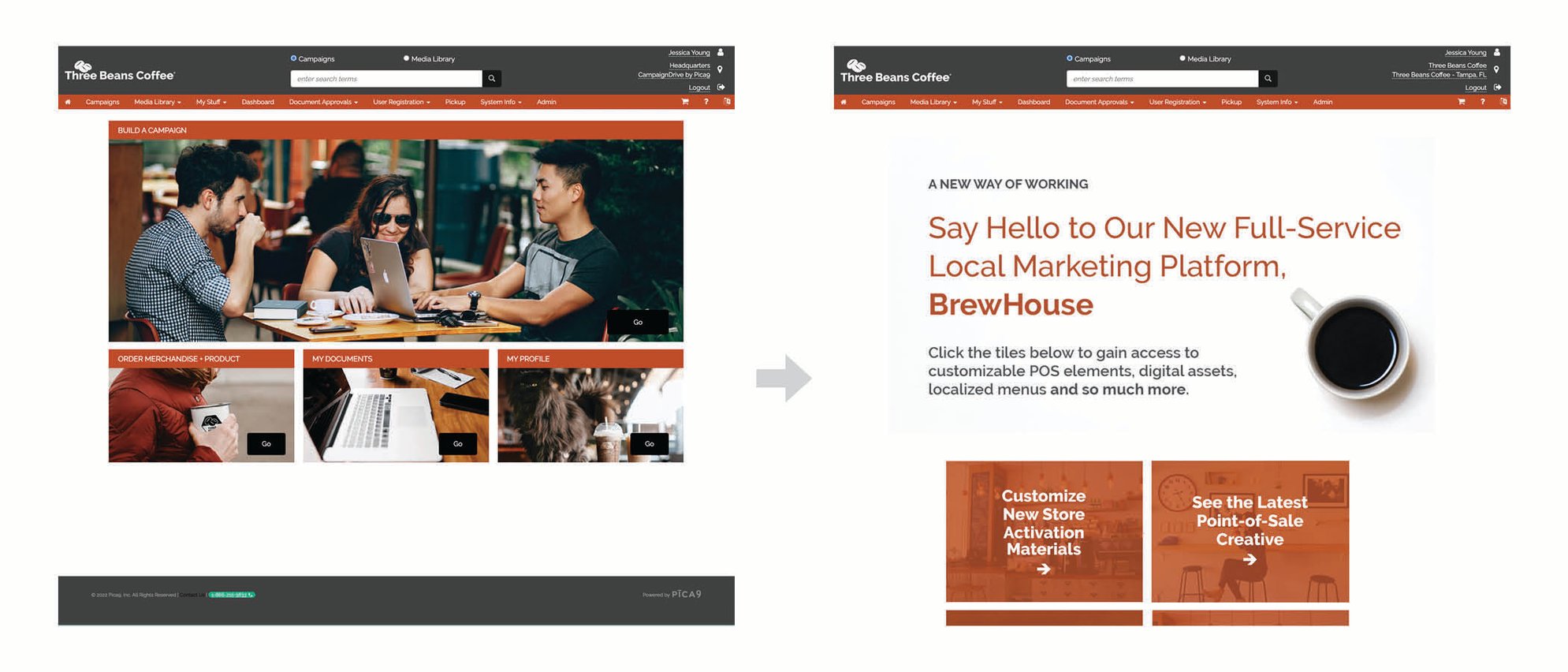What is a Brand Portal? Everything You Should Know