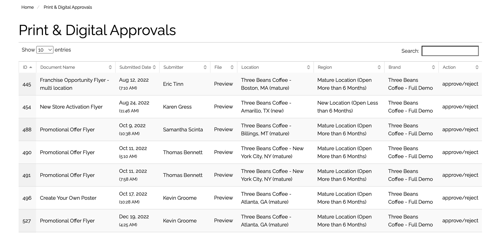 How to Create a Document Approval Workflow