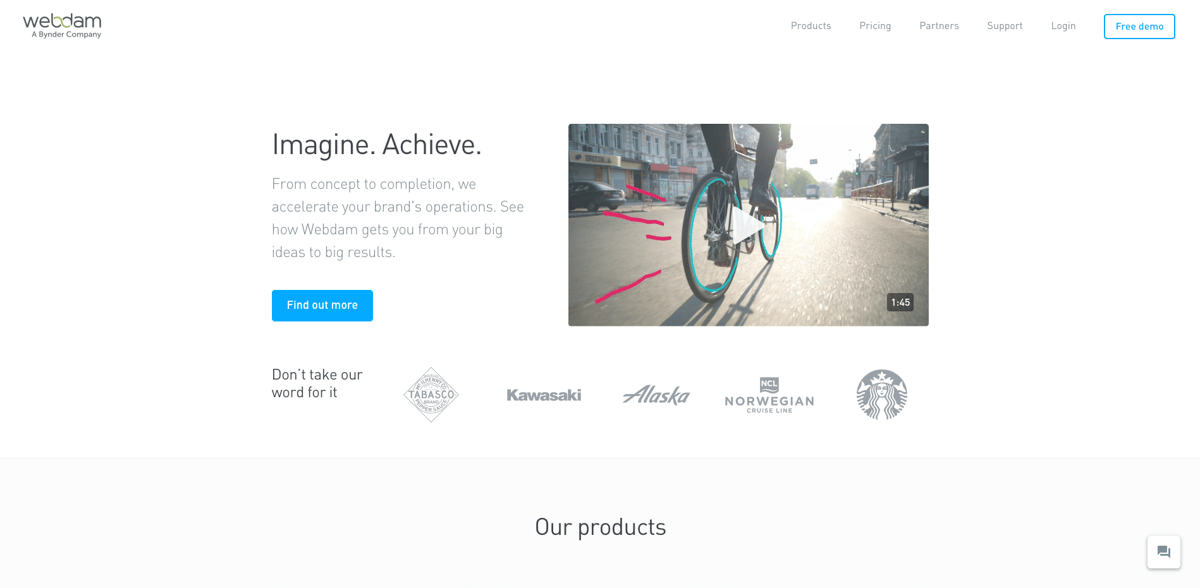 Digital Asset Management Tools: Comparing the 5 Best Options for Multi ...