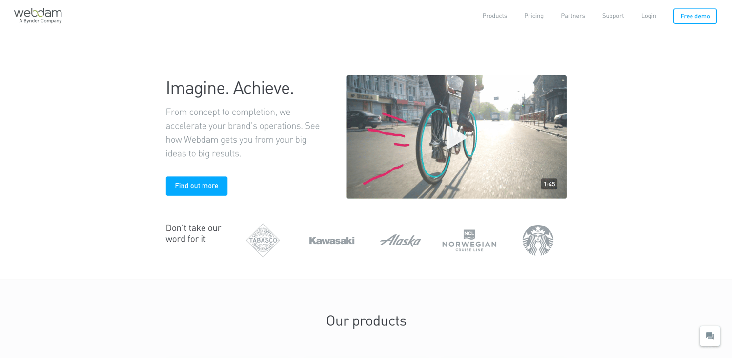 Digital Asset Management Tools: Comparing the 5 Best Options for Multi ...
