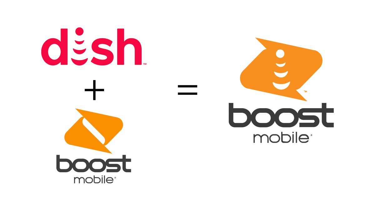 6 Co-Branding Examples to Kickstart Your Marketing Partnership